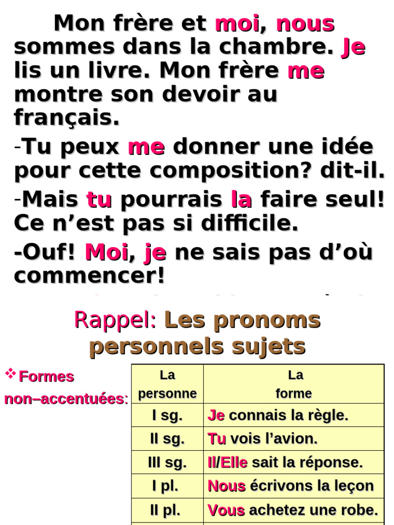 Les Pronoms Personnels Complements | PDF | Pronom | Verbe