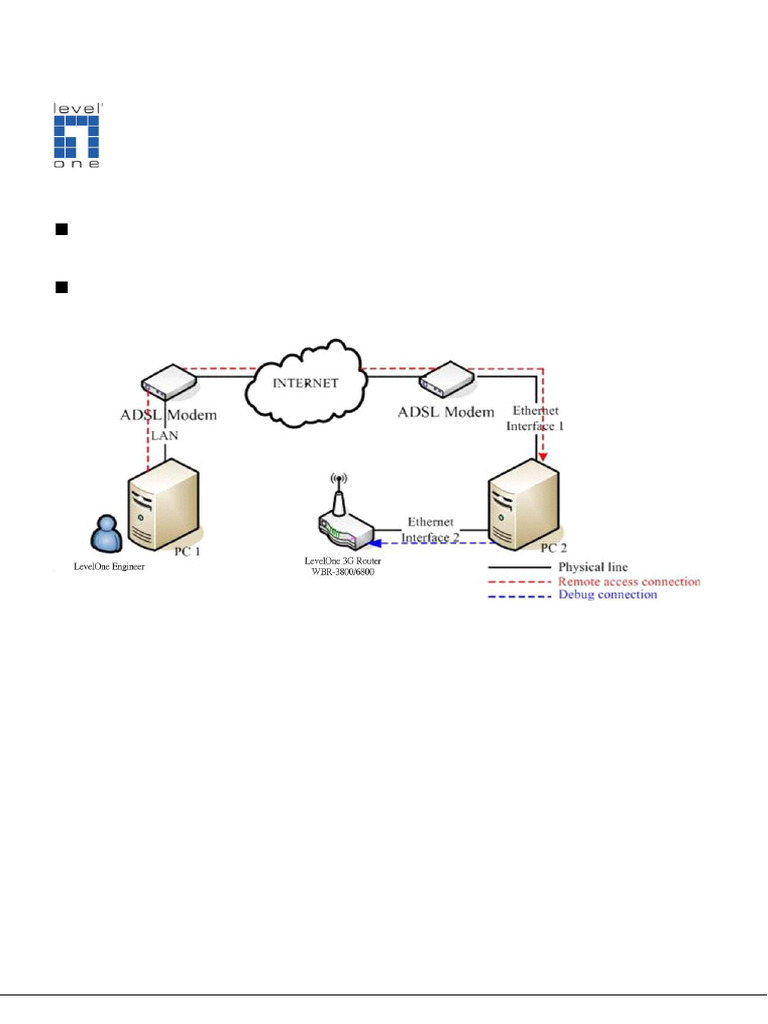 How To Set Up Remote Access Connection Using TeamViewer | PDF
