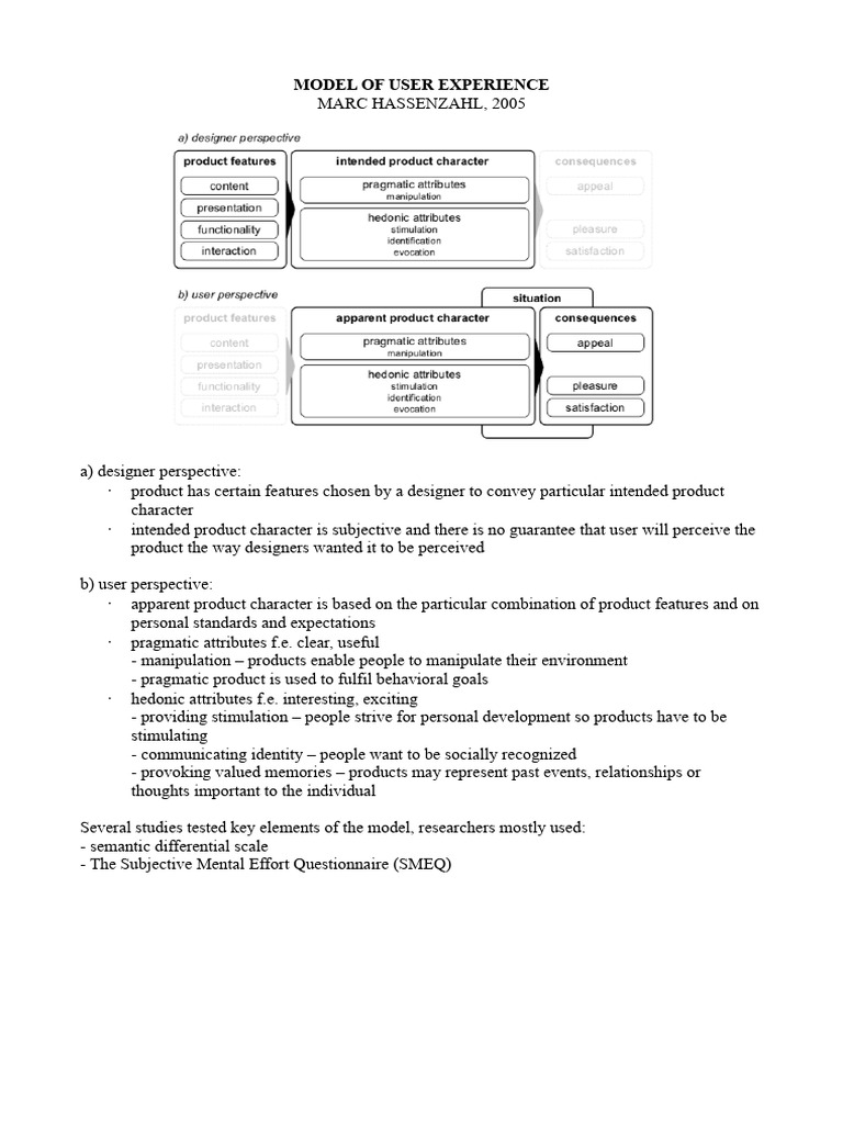 Model of User Experience | PDF
