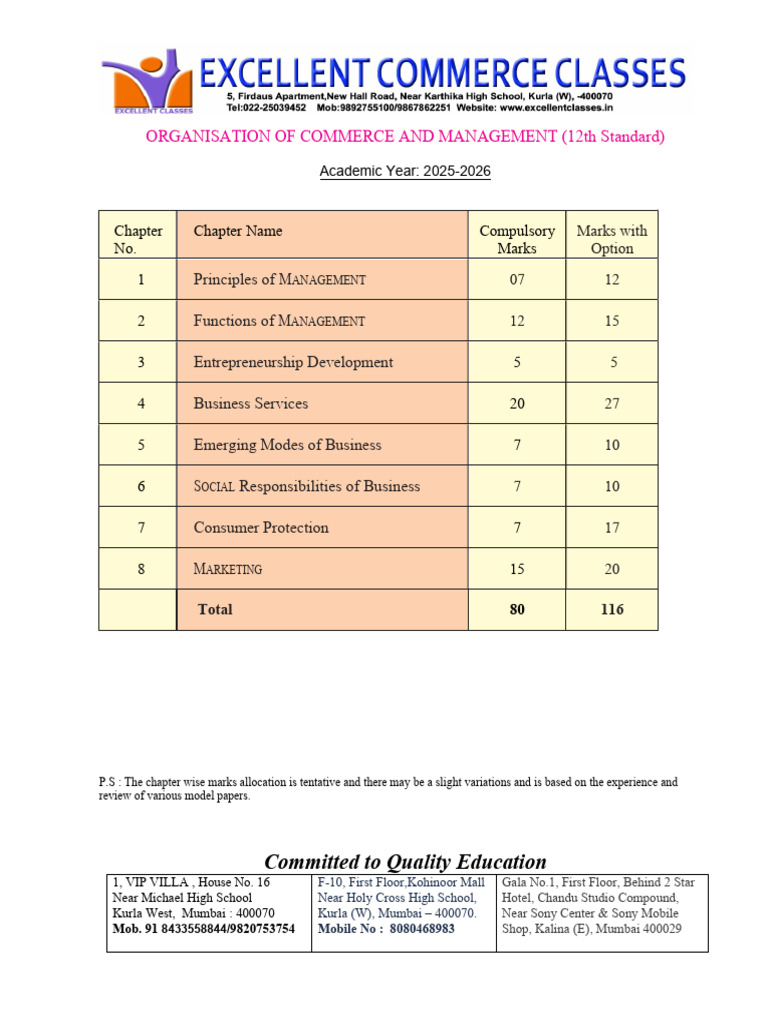 OCM Paper Pattern 2025-2026 Guide | PDF