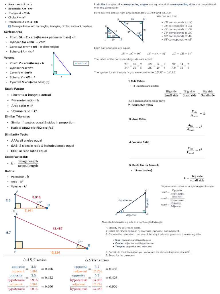Math Revision Notes | PDF