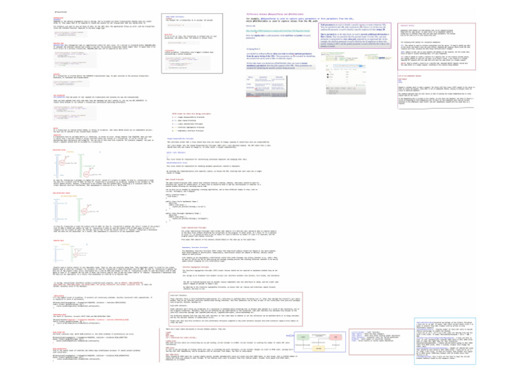 Springboot Interview Q | PDF