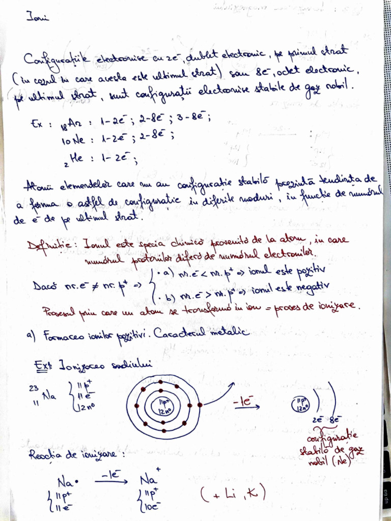 Ioni | PDF