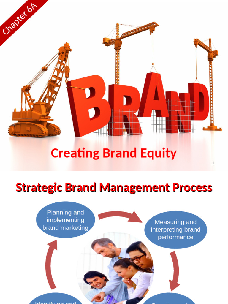 Strategic Brand Management Guide | PDF | Brand | Marketing