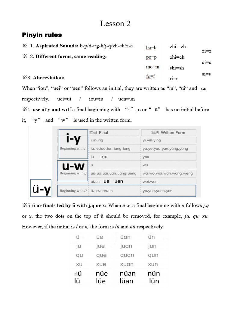 Pinyin Rules and Tone Marking Guide | PDF | Tone (Linguistics) | Pinyin