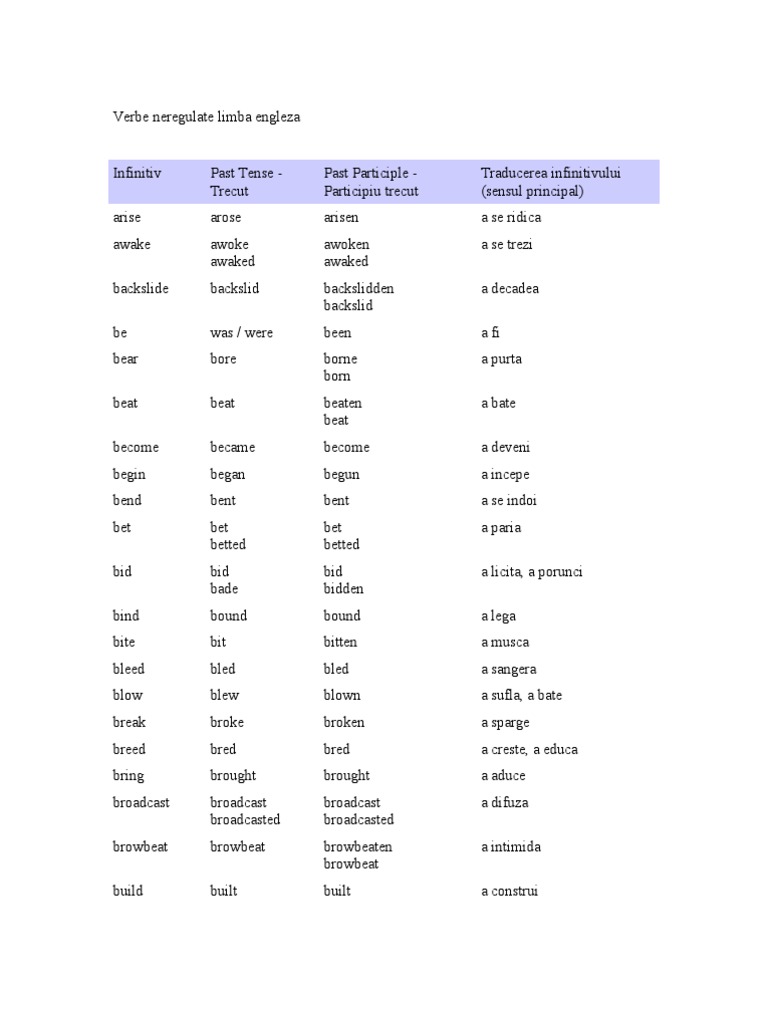 Verbe Neregulate Limba Engleza | PDF | Language Arts & Discipline