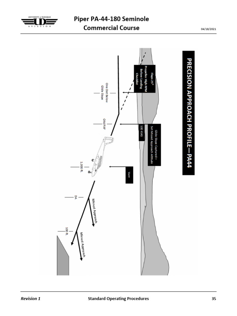 Piper PA-44-180 Seminole Commercial Course: Revision 1 | PDF