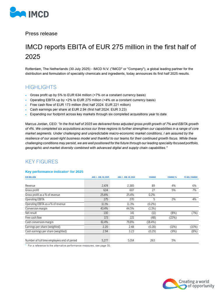IMCD H1 2025 Financial Results Summary | PDF | Expense | Working Capital