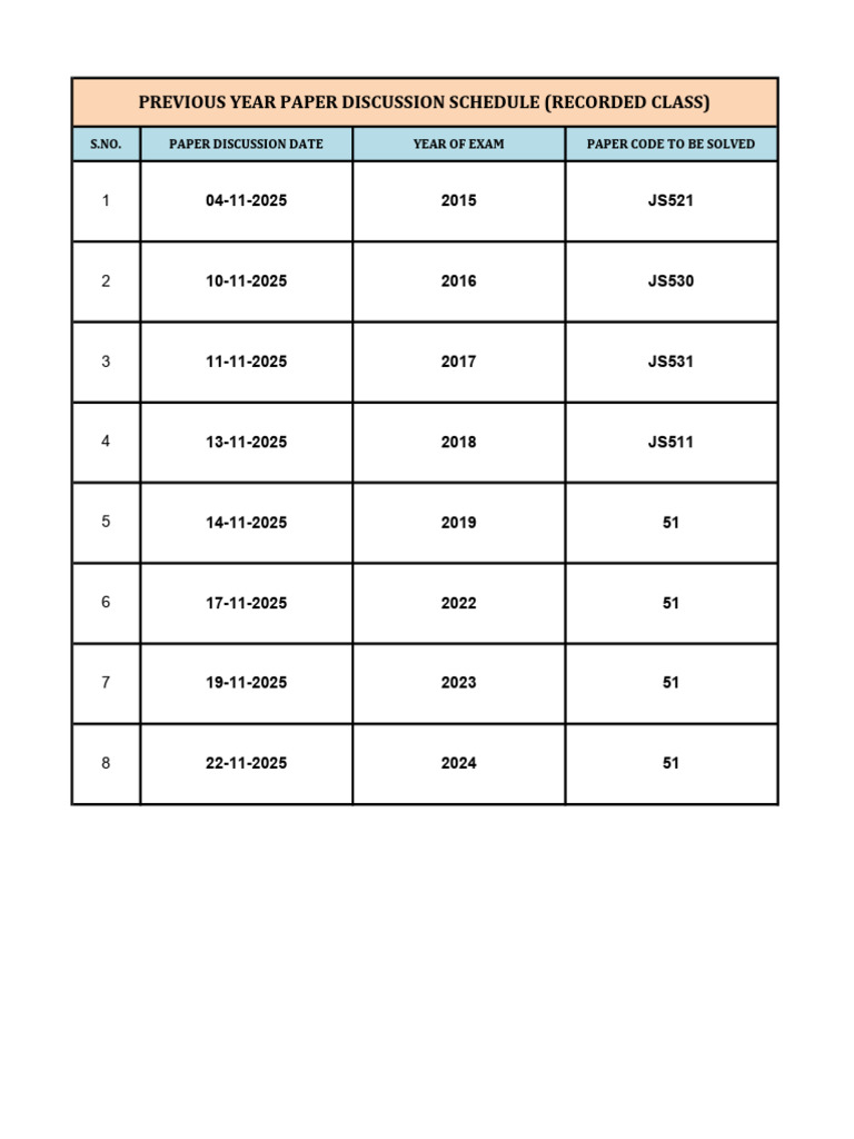 Previous Year Paper Discussion Schedule (Recorded Class) | PDF