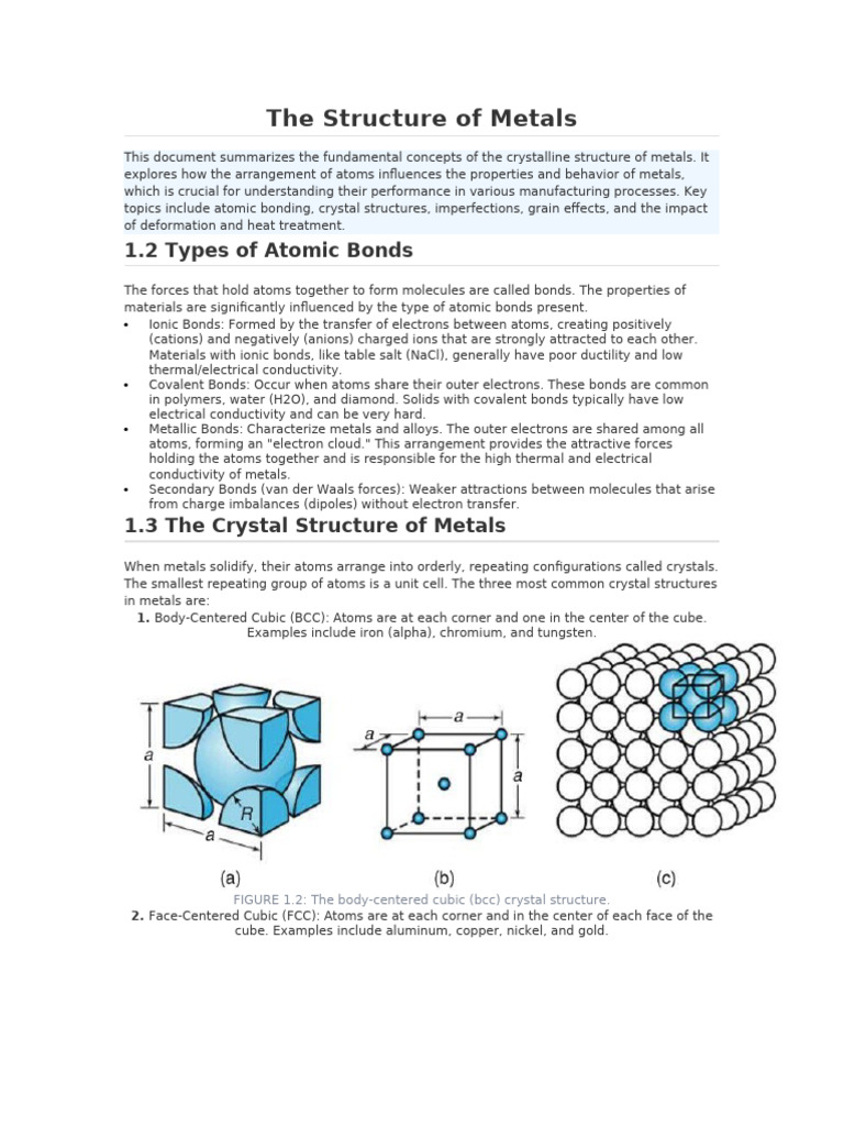 Understanding Metal Crystal Structures | PDF | Crystallite | Chemical Bond