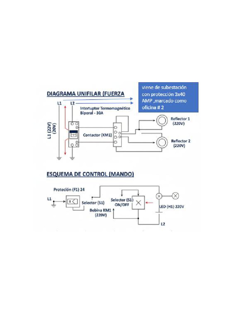 Diagrama Unifilar | PDF