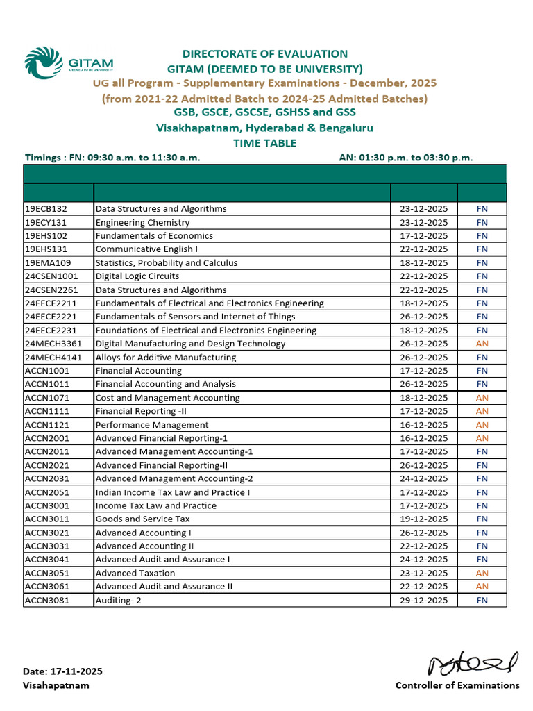 UG - All Programs Supplementary (2021-22Admitted Batch to 2024-2025 ...