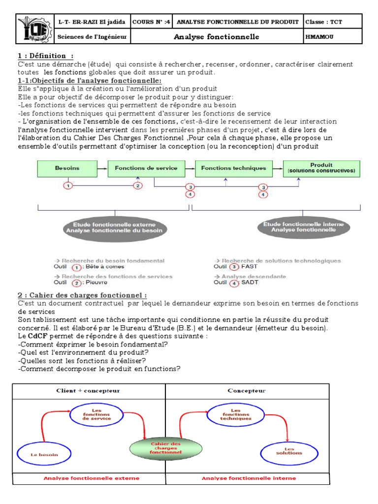 Analyse Fonctionnelle Prof | PDF | Science | Ingénierie