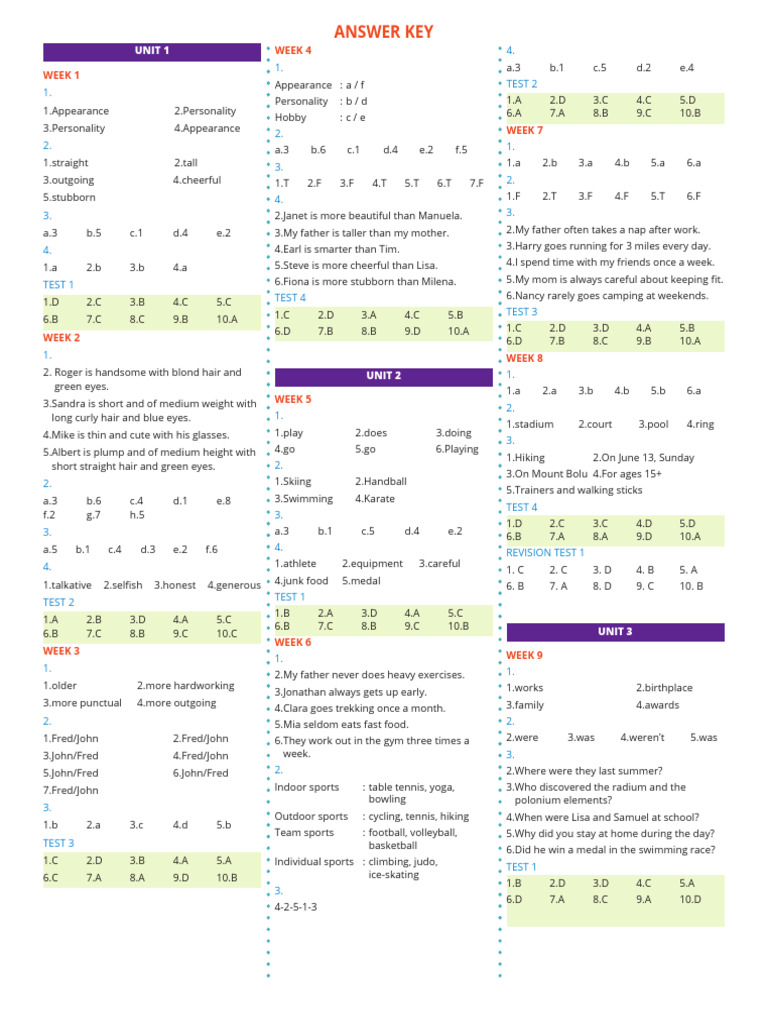 Comprehensive Answer Key for English Units | PDF | Planets | Jupiter