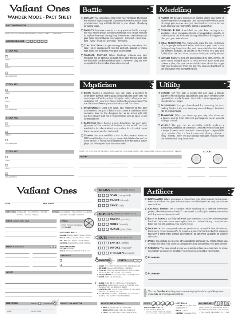 Wicked Ones 1.4 - Sheets - Valiant Ones | PDF