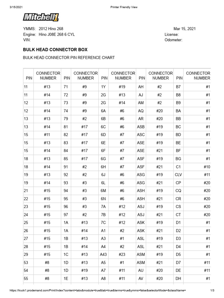 2012 268 Hino Pinout Ident | PDF
