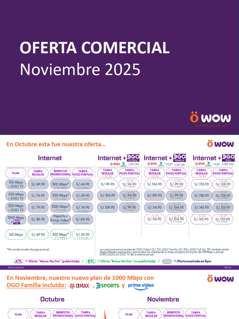 Ofertas de Internet y DGO TV Noviembre 2025 | PDF | Tecnología de ...