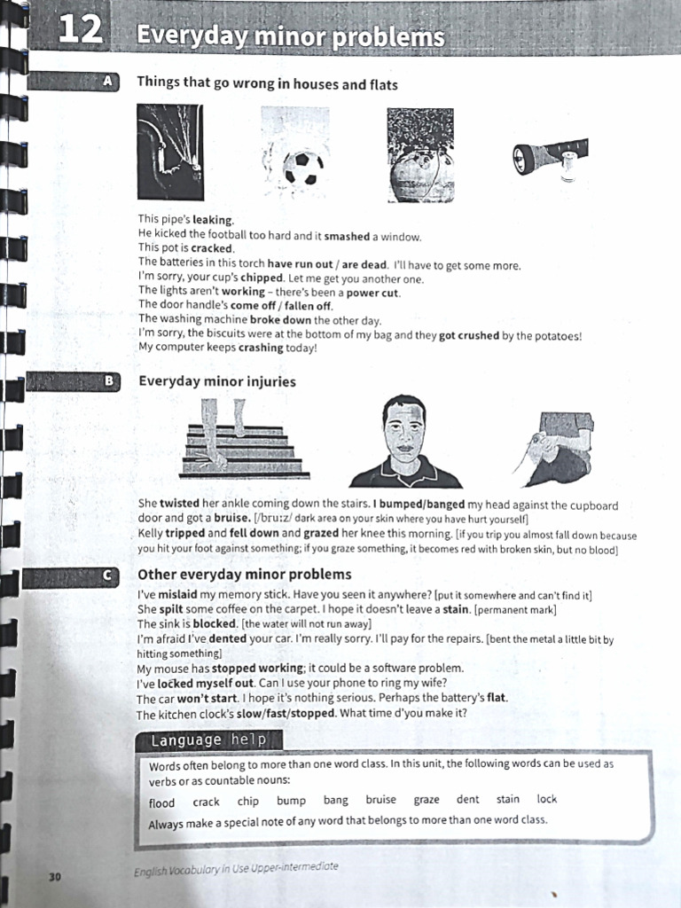 Everyday Minor Problems and Injuries | PDF