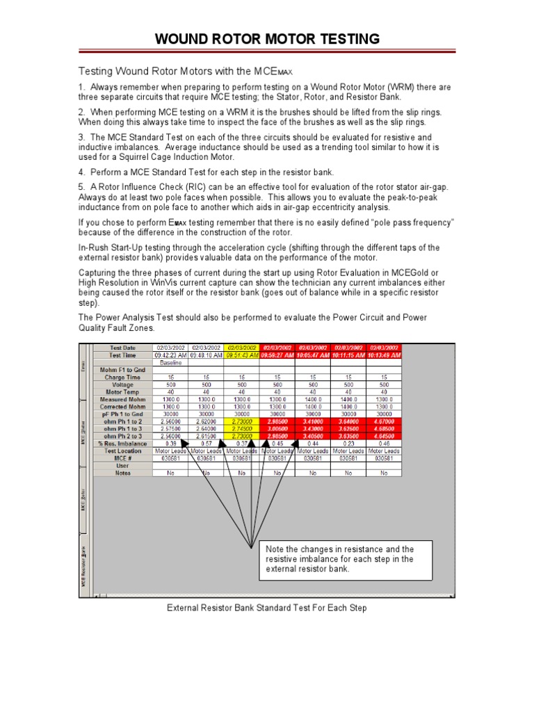 Wound Rotor Motor Testing | PDF | Magnetic Devices | Electrical Equipment