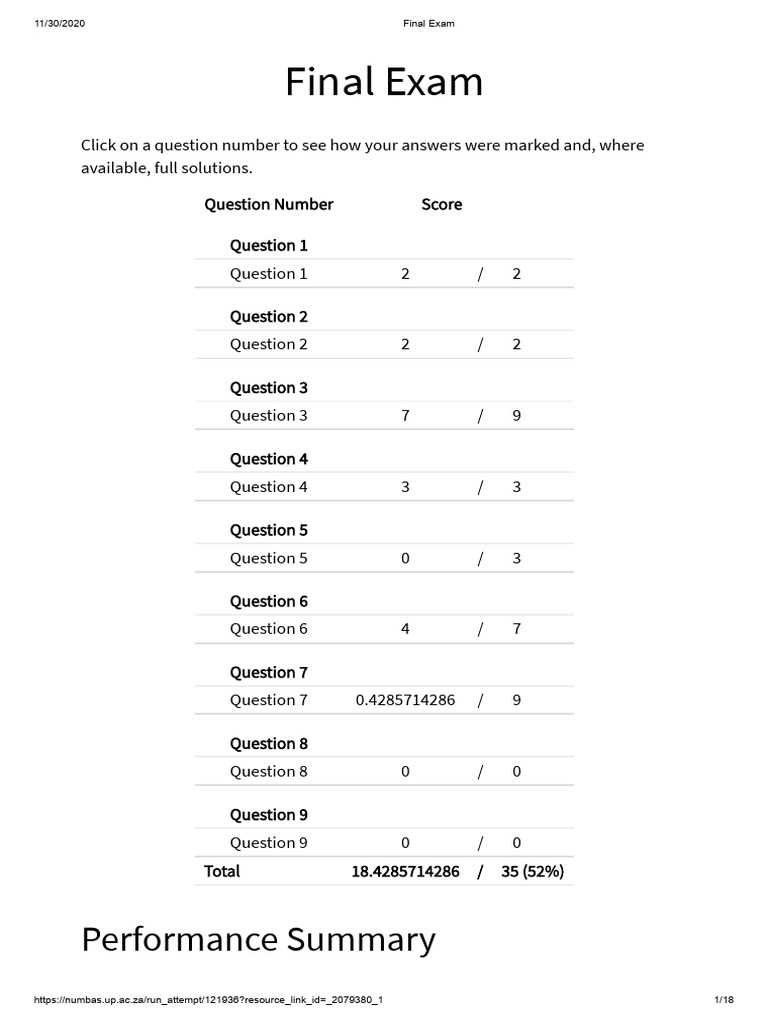 Final Exam Performance Summary | PDF | Bending | Mechanics