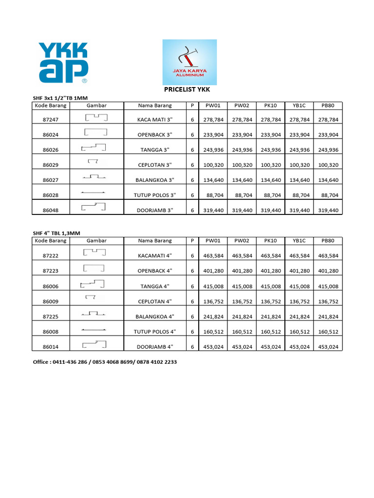 List Barang Ykk | PDF