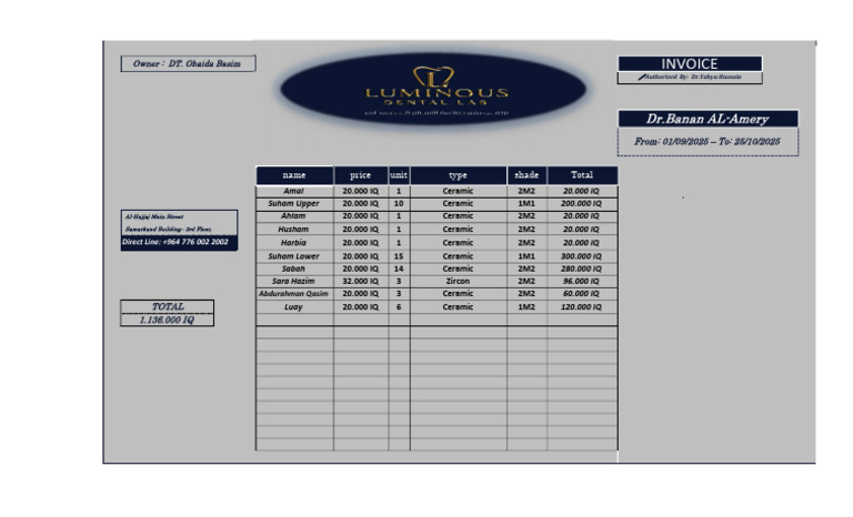 Ceramic Tile Invoice Summary | PDF