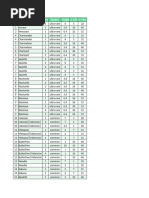 Mudae Pokémon Commands Guide | PDF