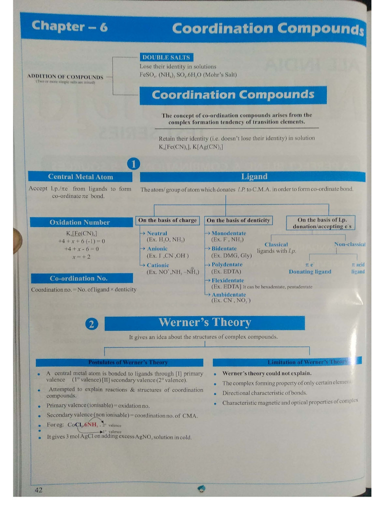 Coordination Compound | PDF