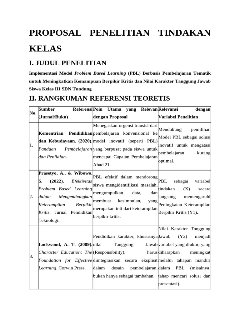 PBL Tematik Tingkatkan Kritis dan Karakter | PDF