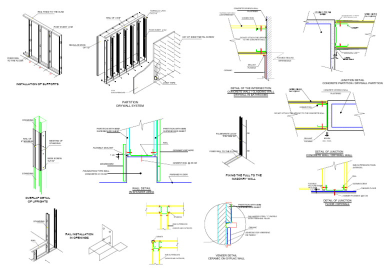 8MM Superboard Partition Installation Guide | PDF | Wall | Drywall