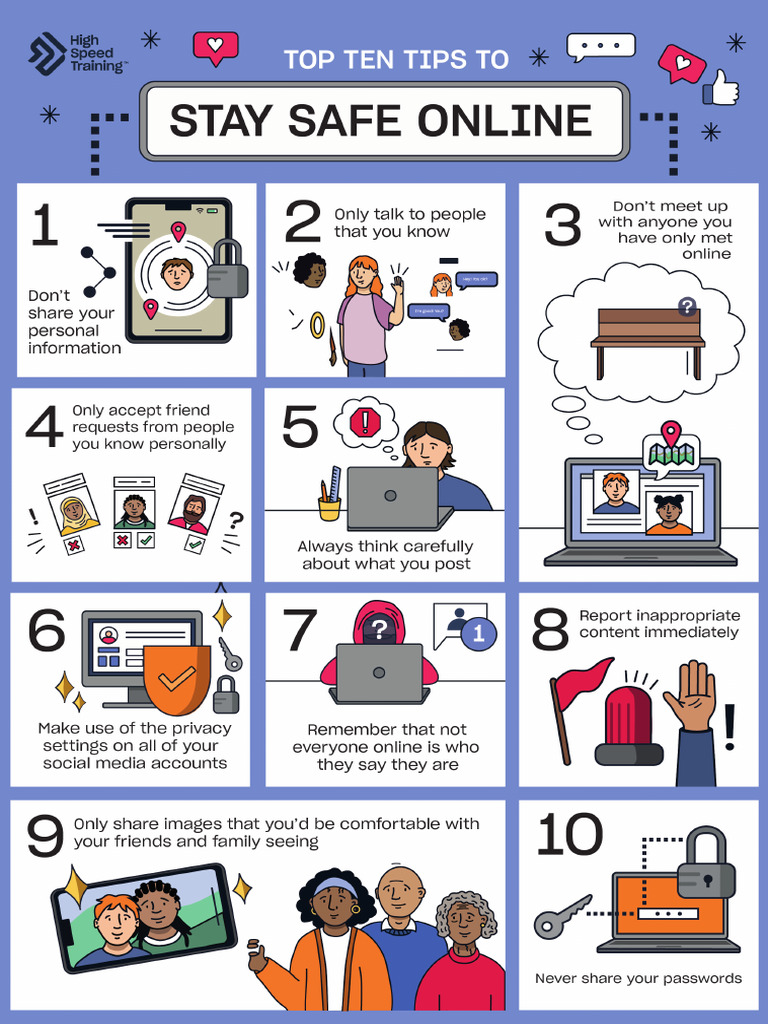 HST HUB Top Ten Tips to Stay Safe Online Poster | PDF