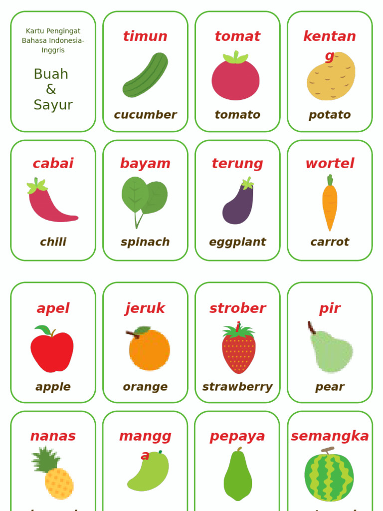 Pengenalan Sayur dan Buah Bahasa Indonesia - Inggris _20250427_205557 ...