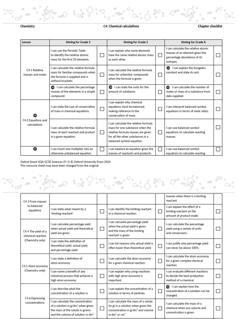 AQAGCSE 4ed Chem C04 Chapter Checklist | PDF | Mole (Unit) | Titration