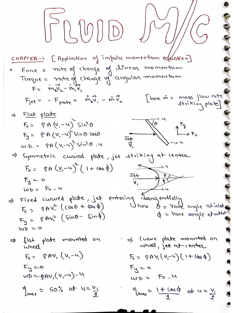 Fluid Machine | PDF