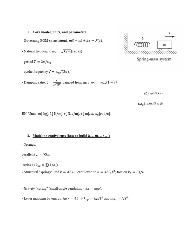 First Formulas sheet (SDOF) | PDF