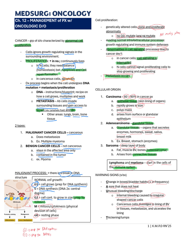 Medsurg Onco | PDF | Cancer | Metastasis