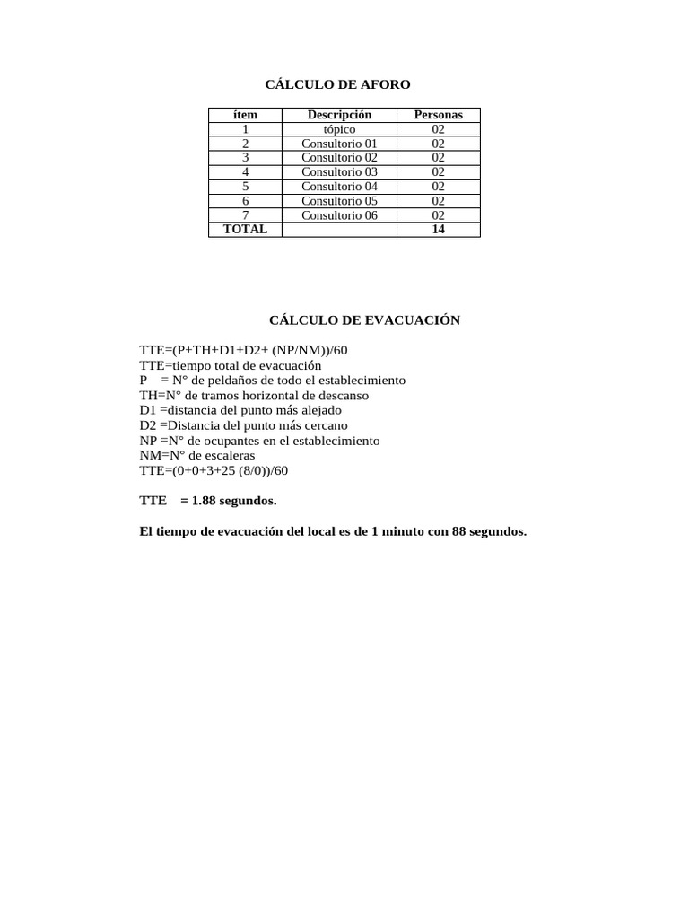 Cálculo de Aforo y Evacuación en Locales | PDF