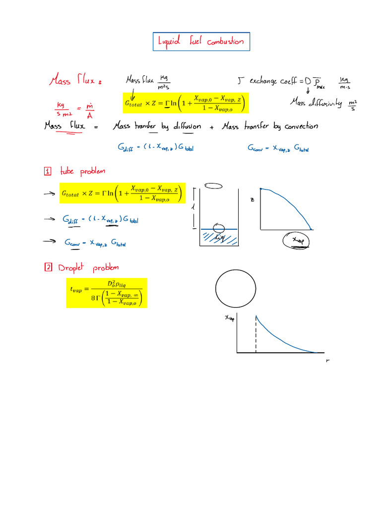 Tutorial 6 - Liquid Fuel Combustion | PDF