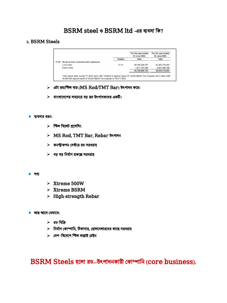 BSRM Steel BSRM LTD | PDF