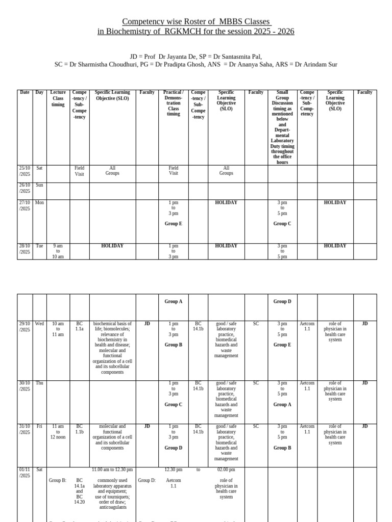 MBBS Classes 2025-2026 | PDF | Triglyceride | Biochemistry