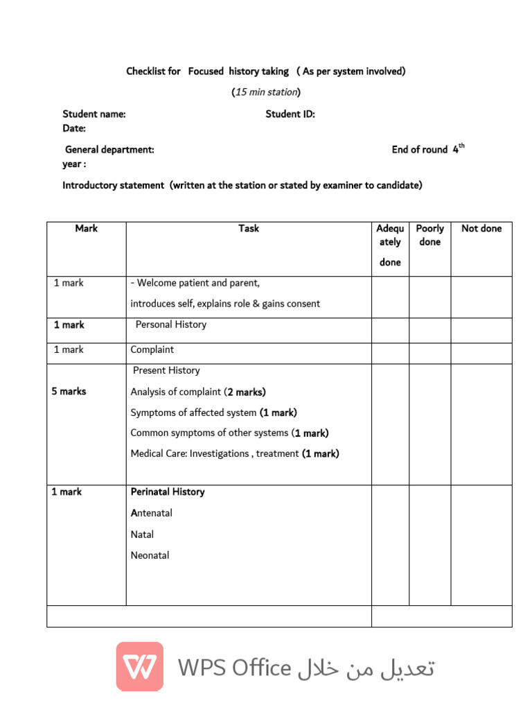 Focused History Taking Checklist | PDF