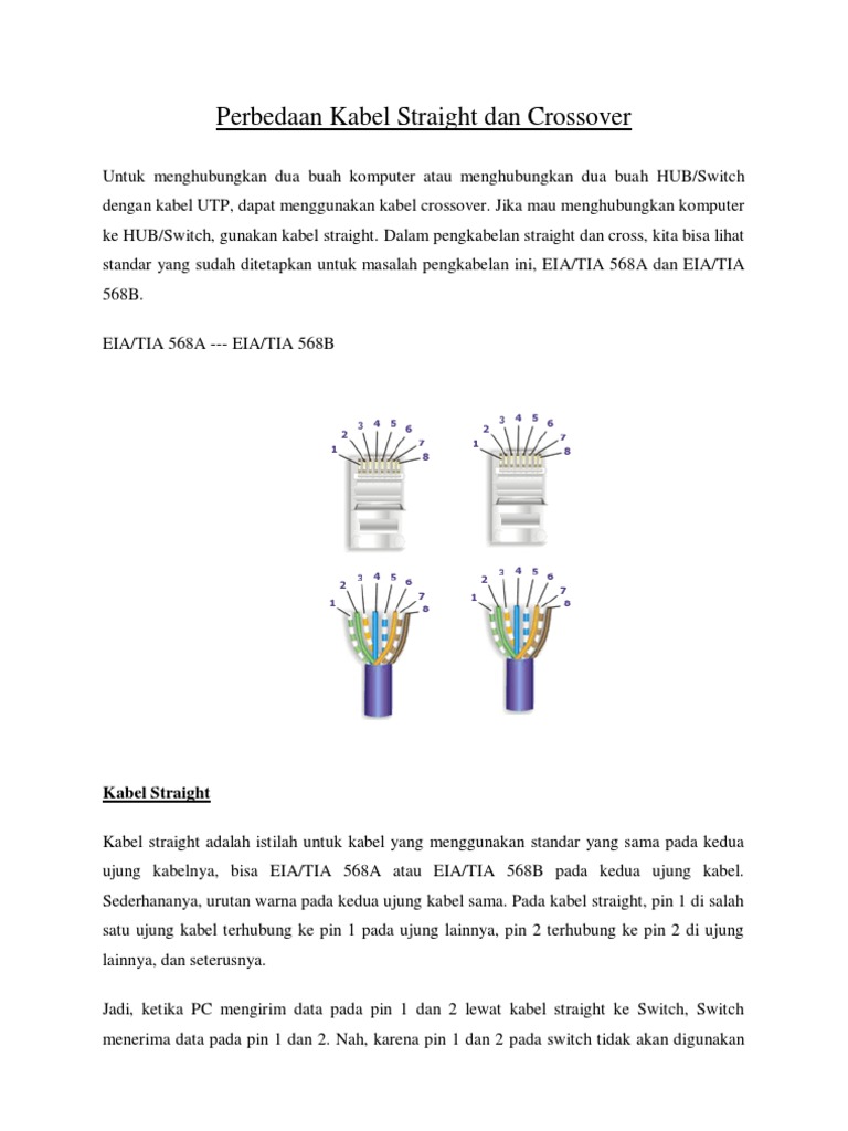Perbedaan Kabel Straight Dan Crossover | PDF