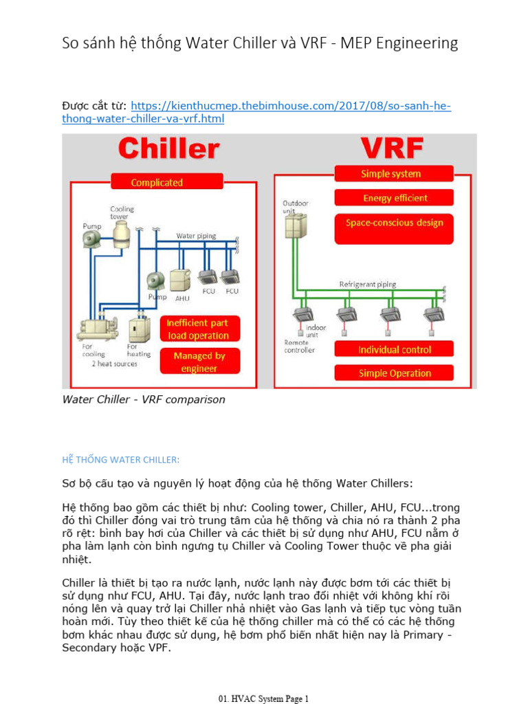 So Sánh Chiller Vs VRF | PDF
