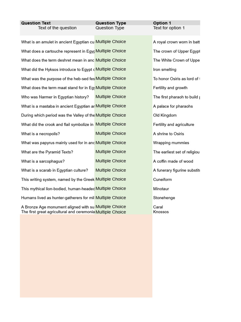 WEEK - 5 - QUIZ - XLSX - Google Sheets | PDF | Ancient Egypt | Pharaoh