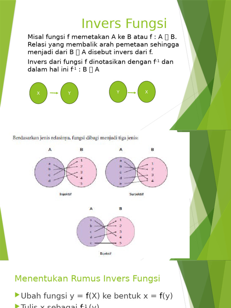 Invers Fungsi | PDF