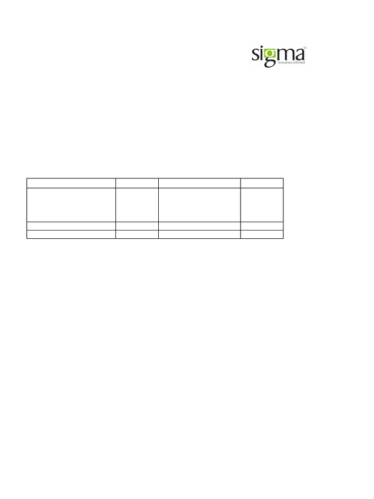 Sigma Infosolutions LTD | PDF