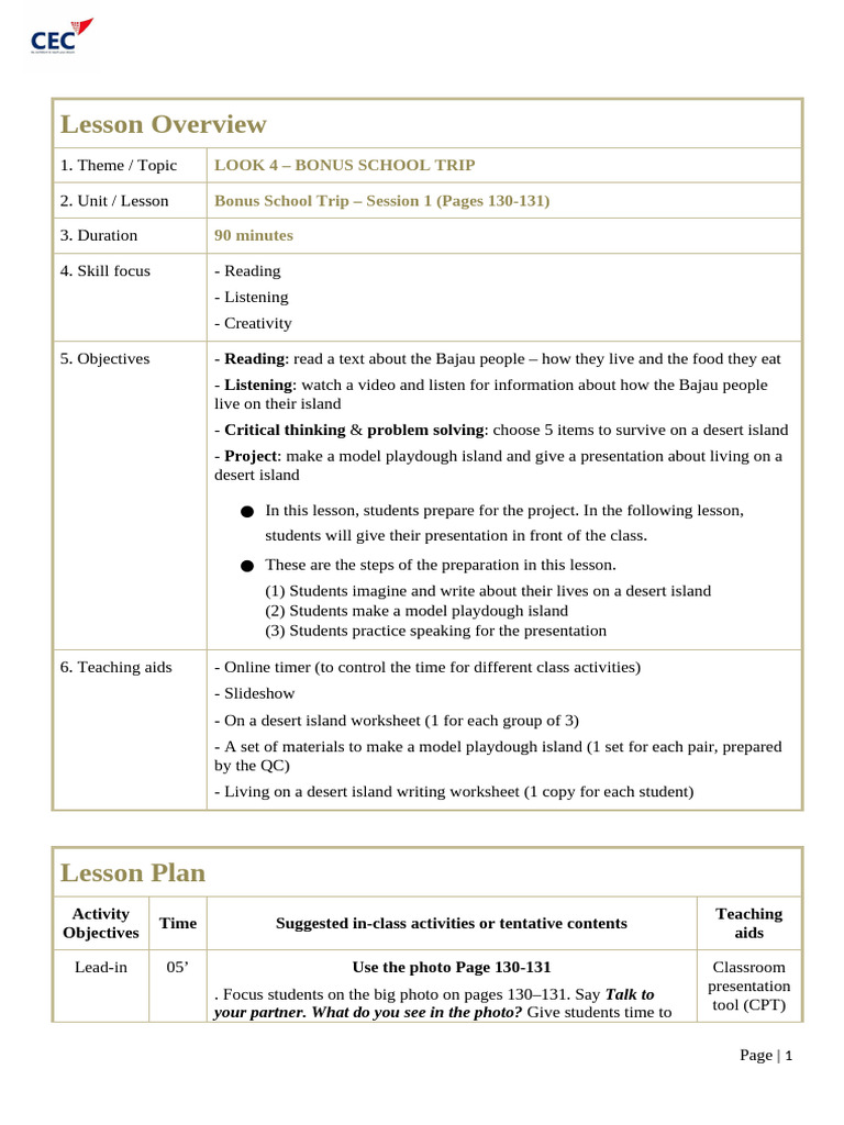 Bonus School Trip: Desert Island Lesson | PDF | Cognition | Human ...