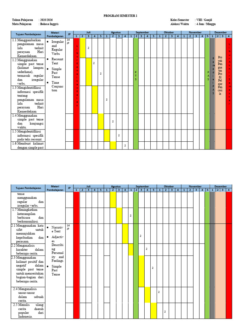 Prosem Kelas 8 | PDF