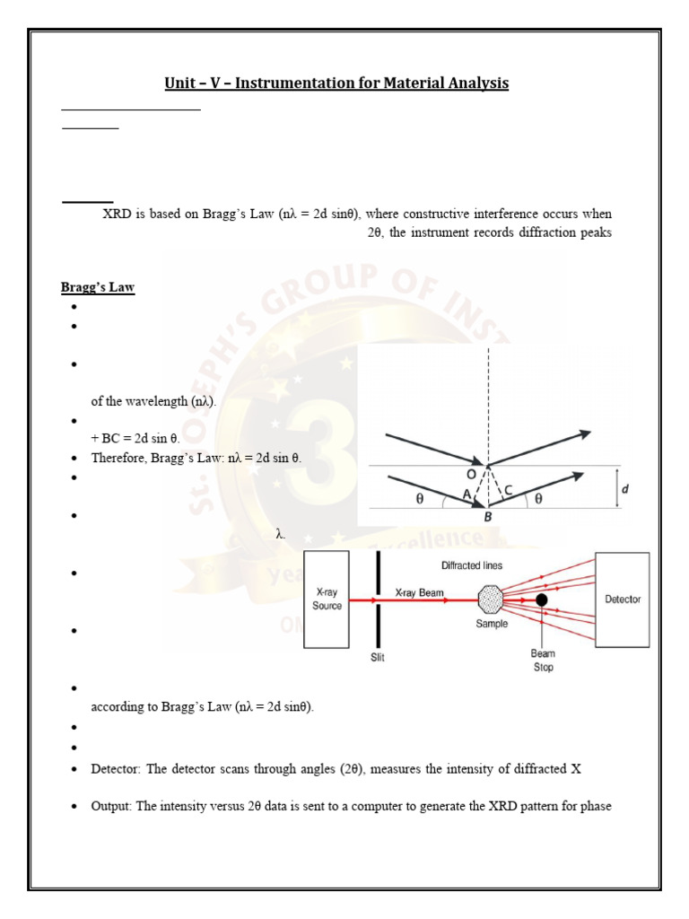 Unit 5 Notes | PDF | Infrared Spectroscopy | Ultraviolet–Visible ...