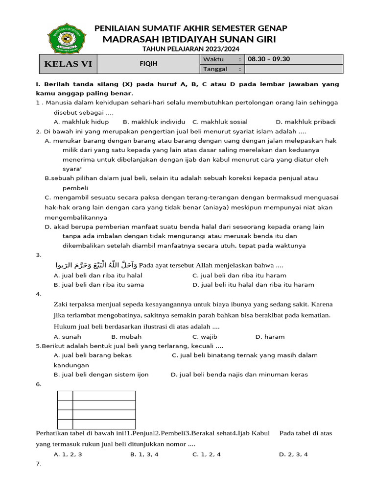 Penilaian Fiqih Kelas VI MI Sunan Giri | PDF